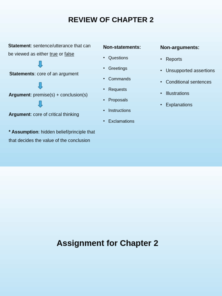 Chapter 3 - Basic Logical Concepts - PPTX - Deductive Reasoning Completed | PDF