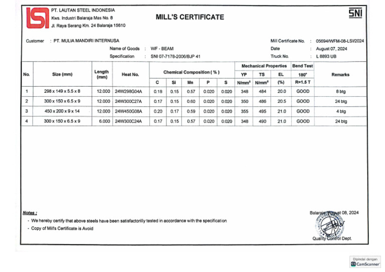 Katalog Baja LS | PDF