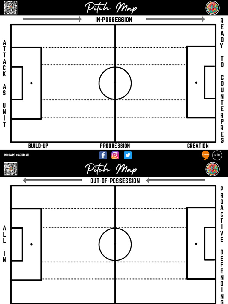 pitch-map-pdf | PDF