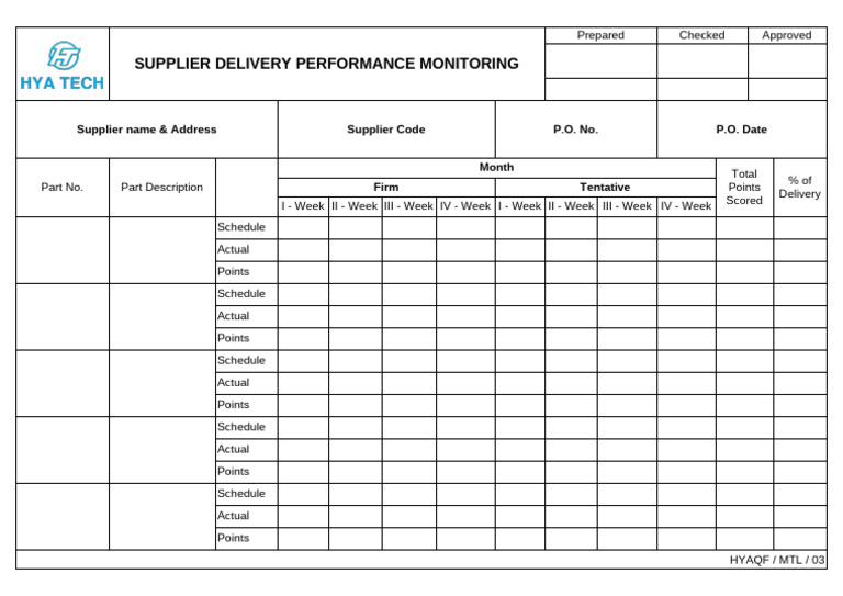 07. Supplier Delivery performance monitoring report | PDF