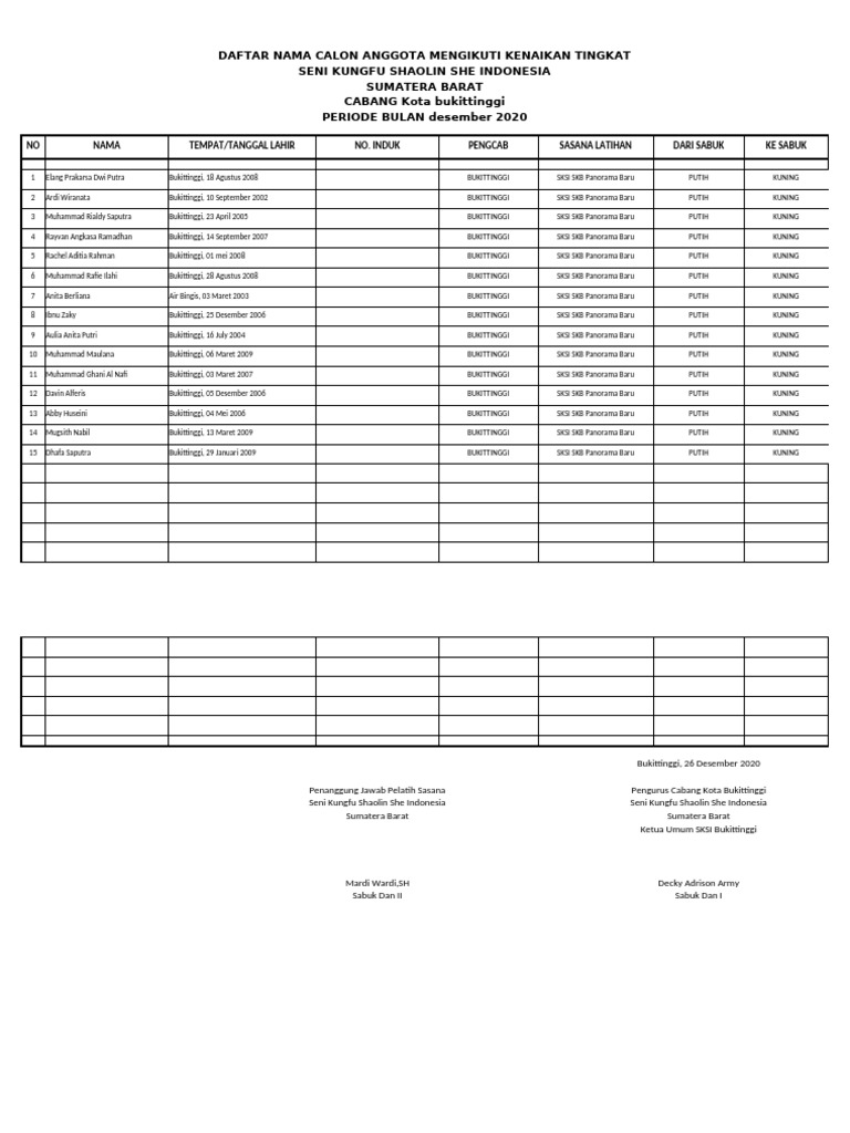 Sksi SKB Panorama Baru | PDF