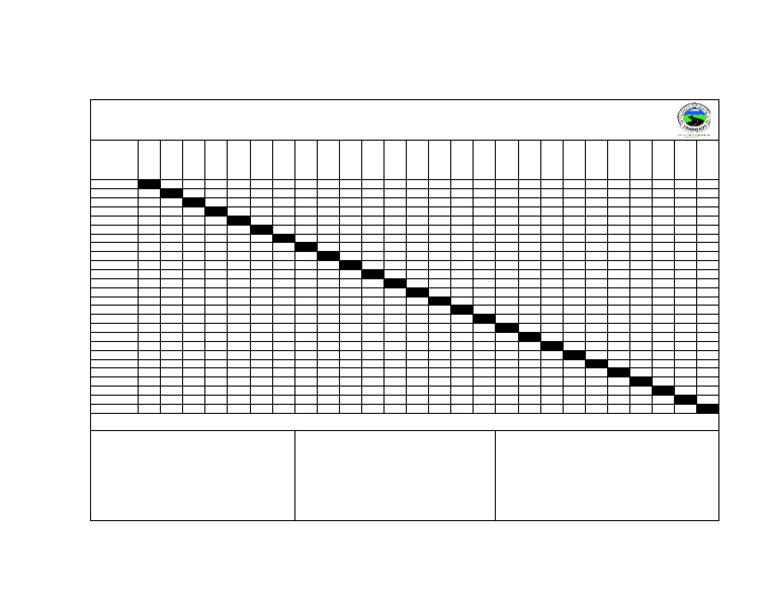 Tanzania Road Distance Chart | PDF