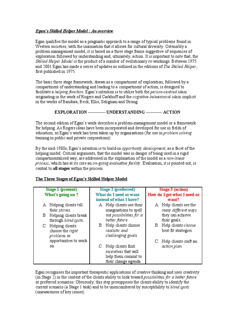 Egan Overview of Model Handout | PDF | Creativity | Psychological Concepts