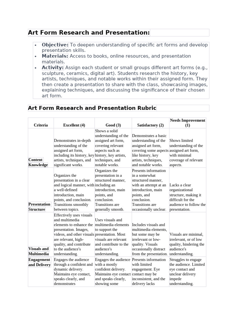 Art Form Research and Presentation | PDF