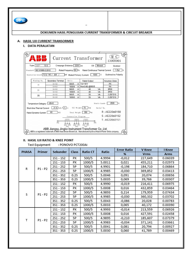 Hasil Uji Ct & Cb Bay Trafo 1 Gi Sekarputih | PDF