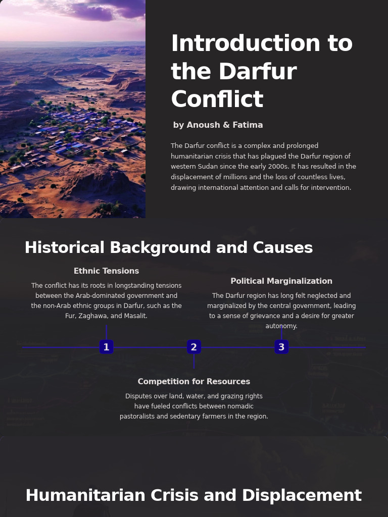 Introduction To The Darfur Conflict | PDF