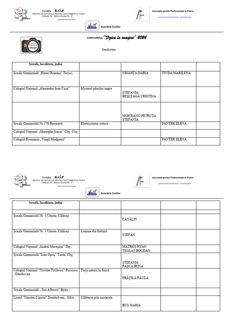 Fizica in Imagini 2024 NOVICE Clasament Final | PDF