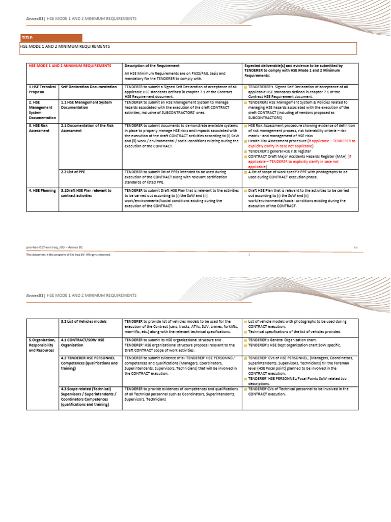 Contract HSE Requirements - Annex B1 | PDF