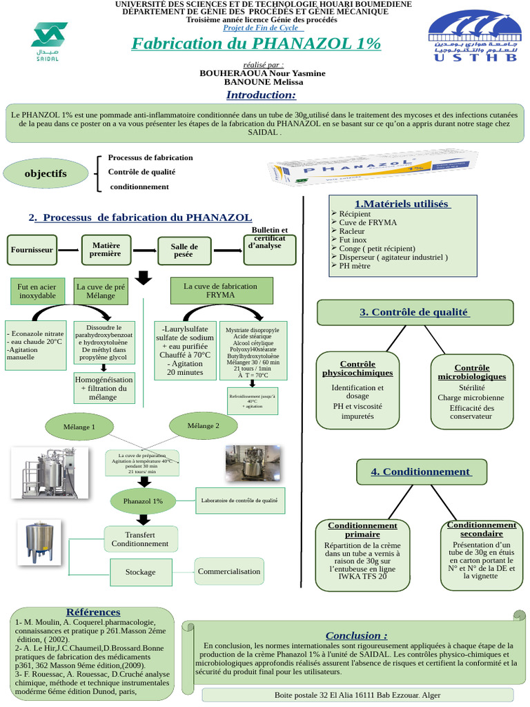 PFC Poster Phanazol | PDF