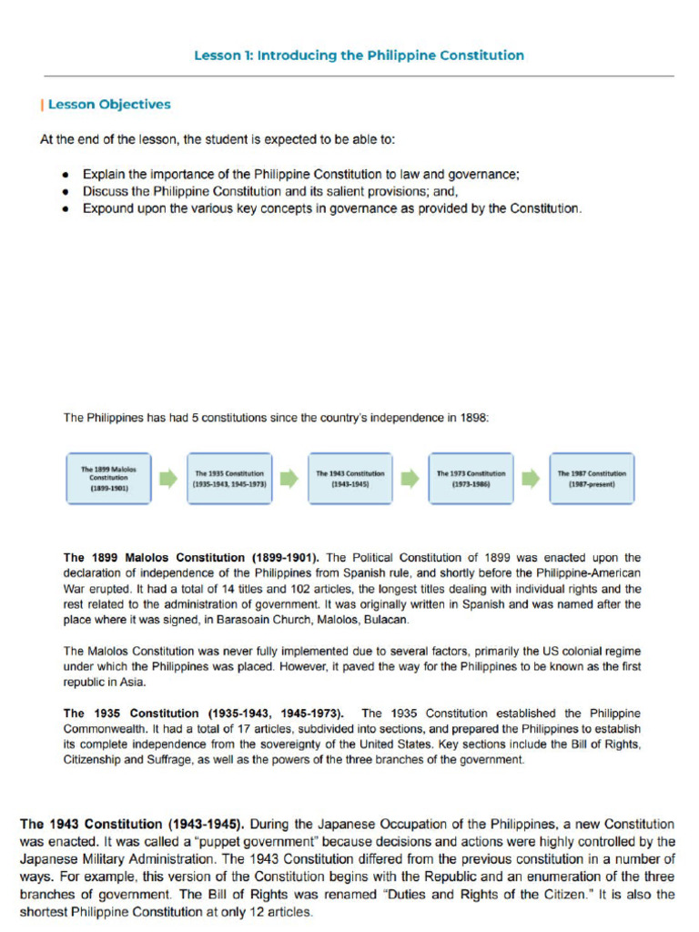 Introduction To Philippine Constitution | PDF
