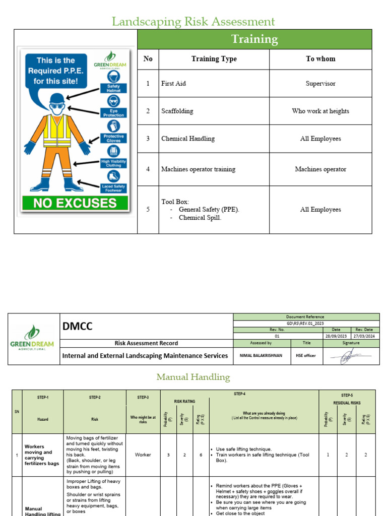 Risk Assessment Green Dream - DMCC | PDF | Personal Protective ...