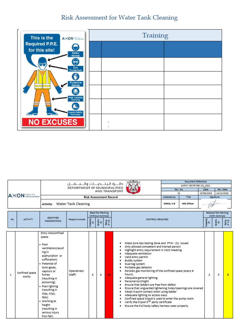 Risk Assessment for Water Tank Cleaning | PDF Risk Assessment for Water Tank Cleaning | PDF