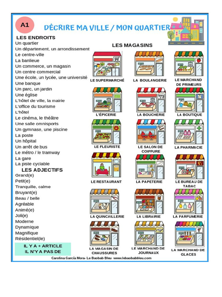 Fiche - Décrire Ma Ville | PDF