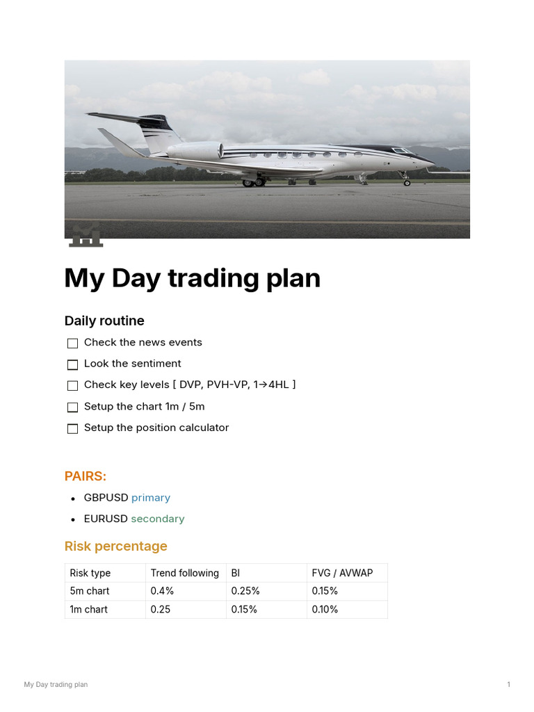 My Day Trading Plan | PDF