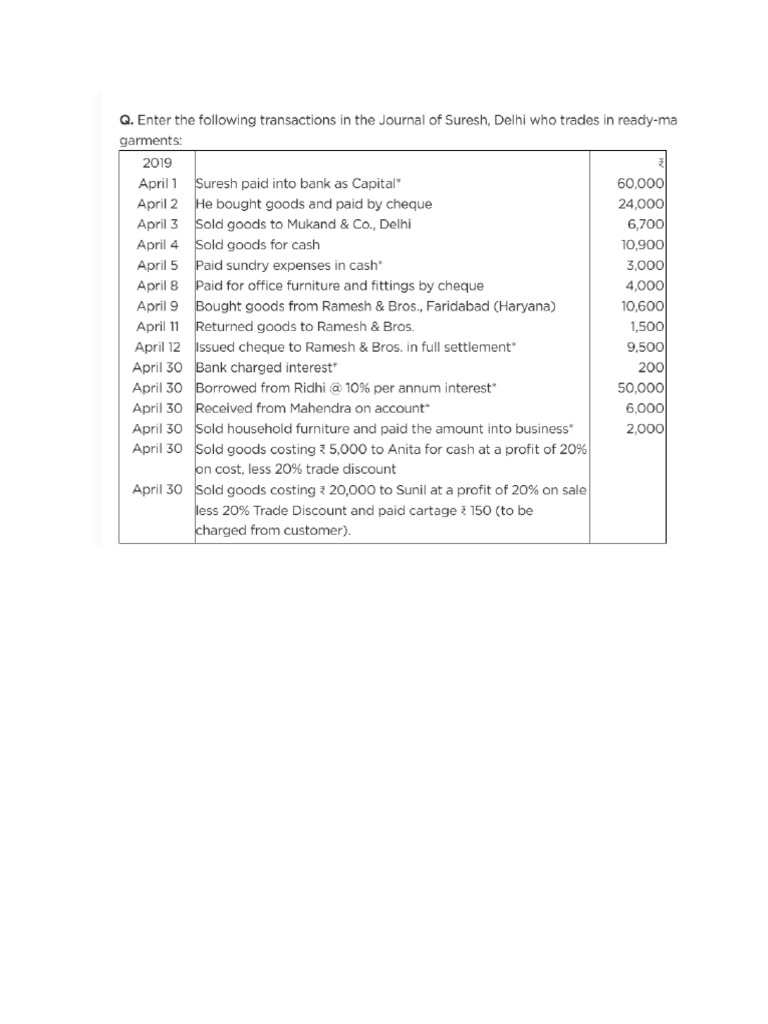 Practice Journal Entry | PDF