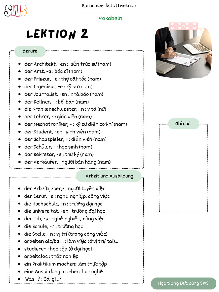 T V NG - Bài 2 - Menschen - A1.1 | PDF
