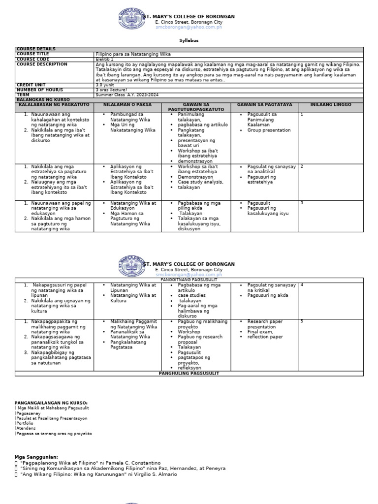 Syllabus - Elective 1 | PDF
