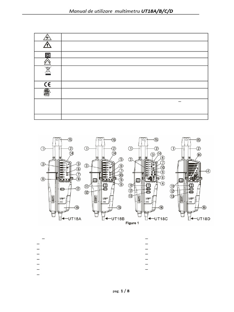 Manual de Utilizare Multimetru: 1. Simboluri Electrice Internationale | PDF