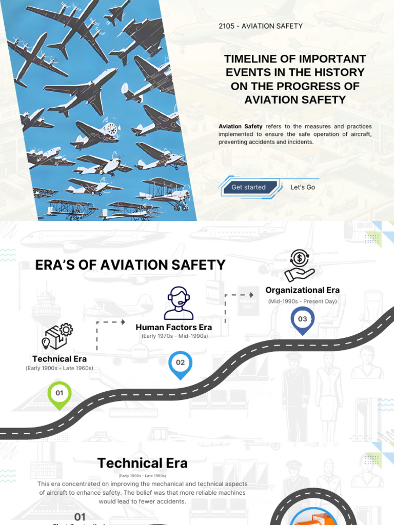 History of Aviation Safety | PDF | Aviation Safety | Aviation