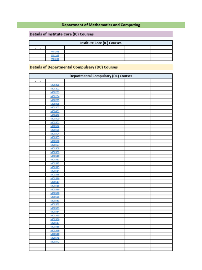 Department of Mathematics and Computing: Institute Core (IC) Courses | PDF