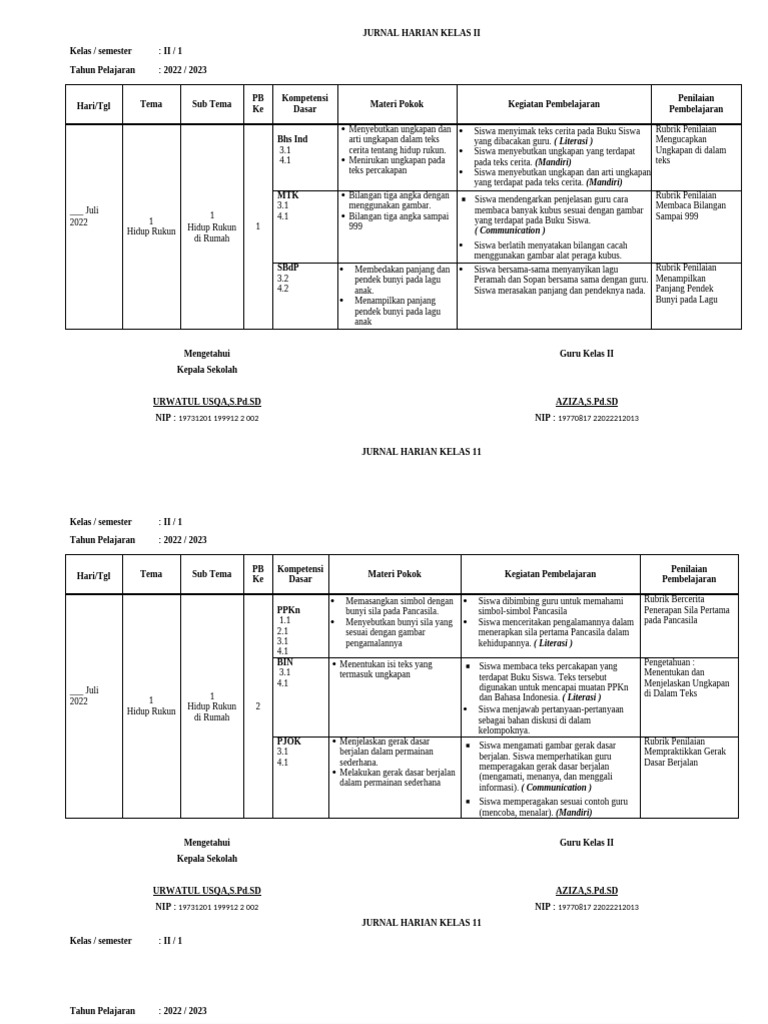 JURNAL KELAS 2 TEMA 1 | PDF