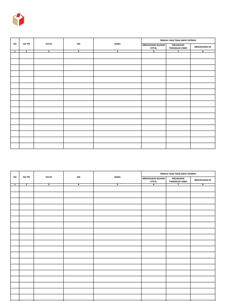 TABEL 6 AKP UJI PETIK | PDF