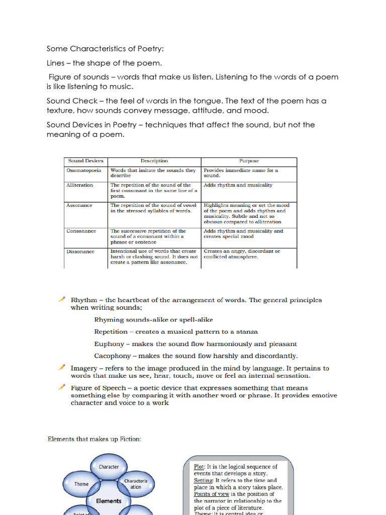 Quiz Bee Reference | PDF