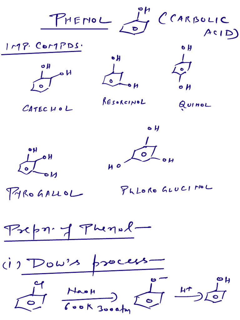Phenol Notes | PDF