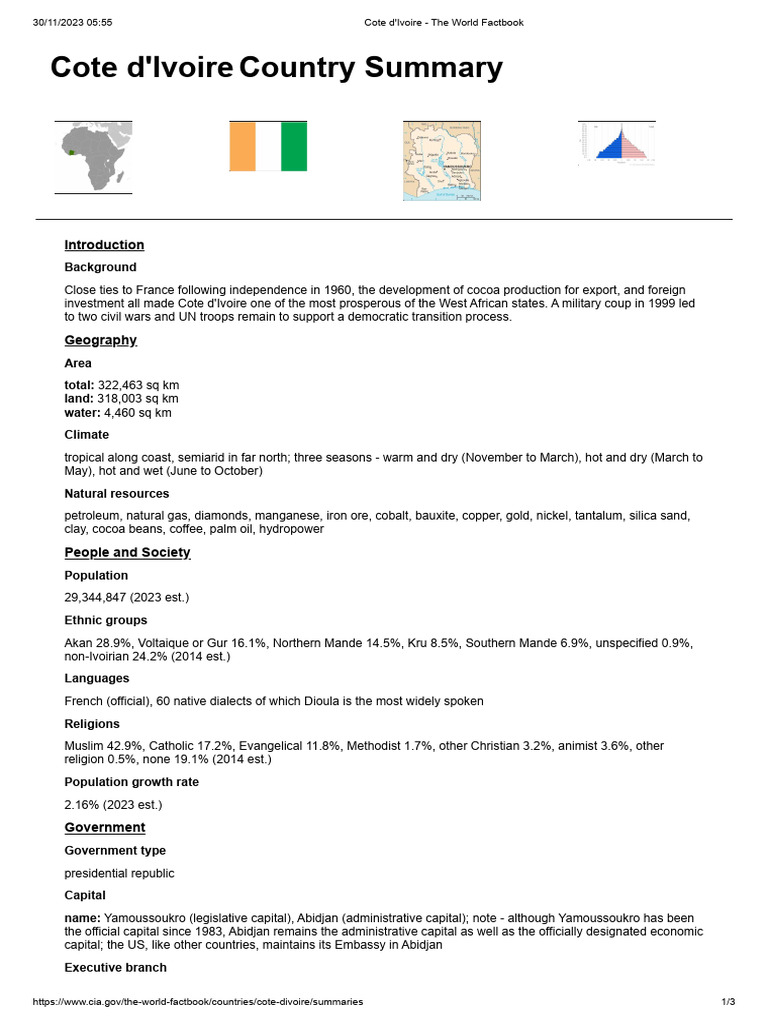 Cote D'ivoire - The World Factbook | PDF