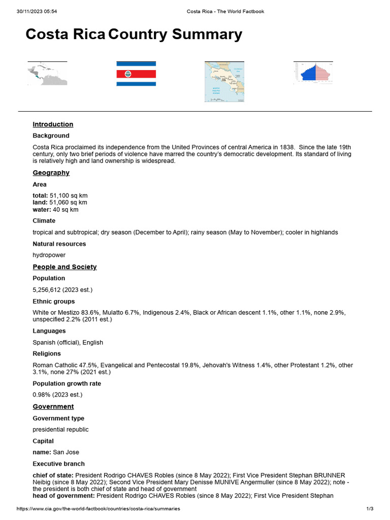 Costa Rica - The World Factbook | PDF