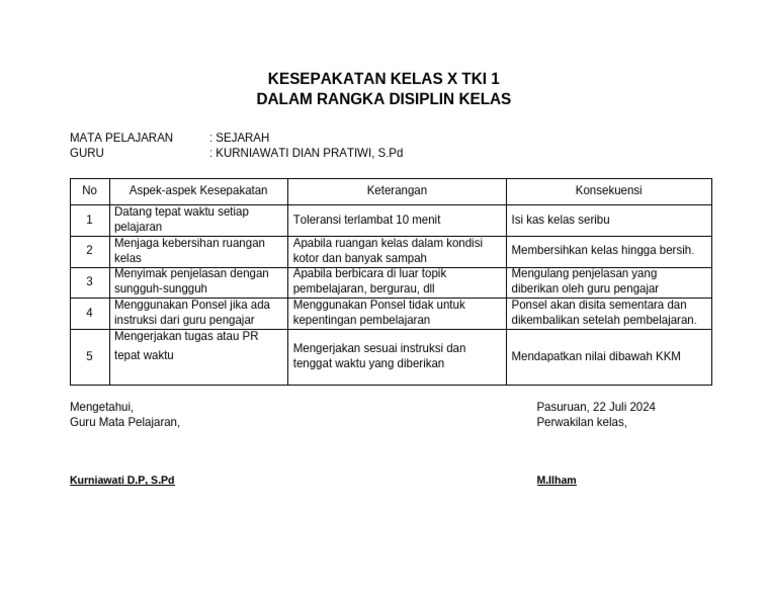 Kesepakatan Kelas X Tki 1 | PDF