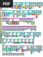 Accelerator Tower Defense Simulator Wiki Fand PDF | PDF | Particle ...