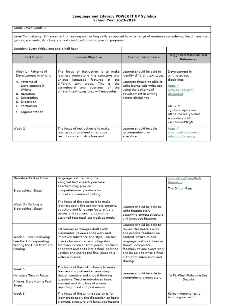Grade 8-English | PDF