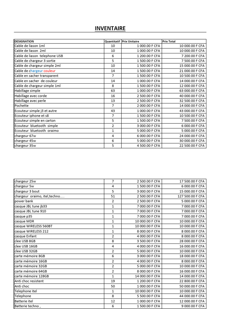 Inventaire h2ms Info | PDF