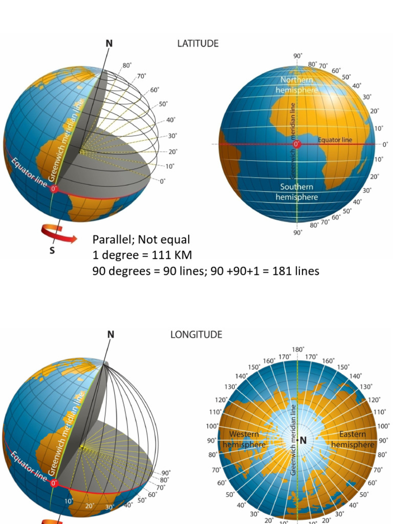 World Map Latitude Longitude Countries On Equator | PDF