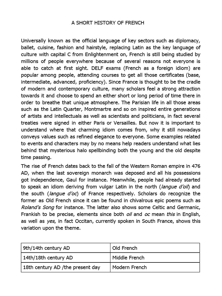 A Short History of French | PDF | French Language | History