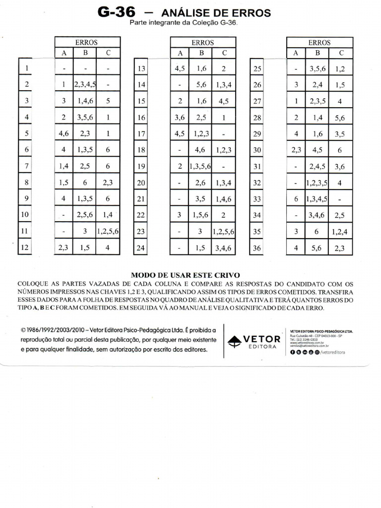 G-36 Crivo - Análise de Erros | PDF