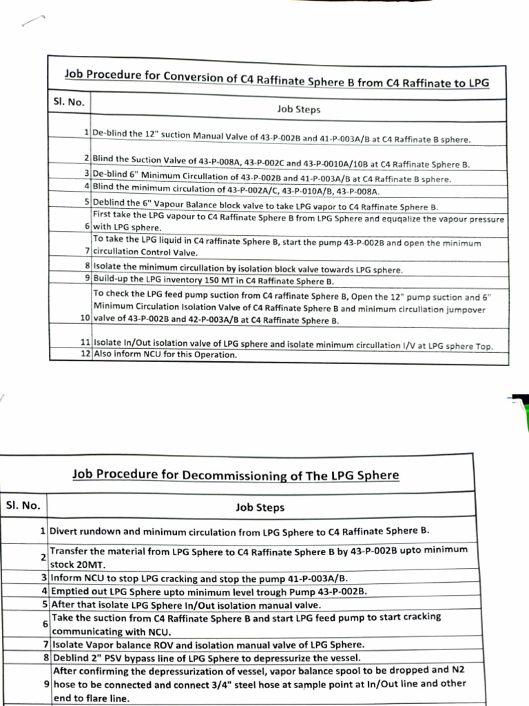 C4 Raff and LGP System | PDF
