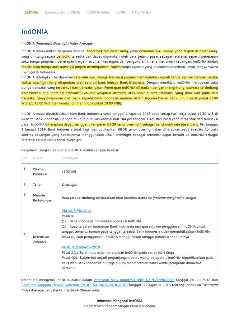 IndONIA, Compounded IndONIA, IndONIA Index Dan JIBOR | PDF