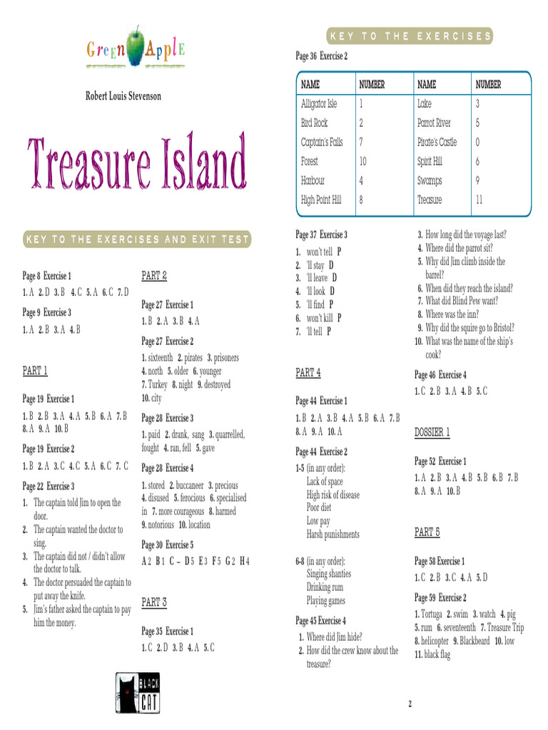 GA Treasure Key Test Ed2003 | PDF