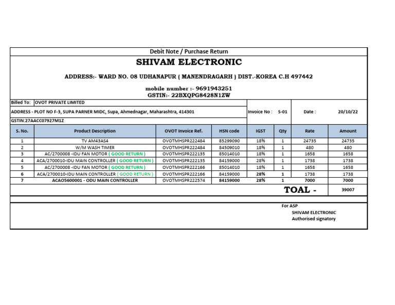DEFECTIVE PART RETURN FORMAT - Shivam Electronics - Koria | PDF