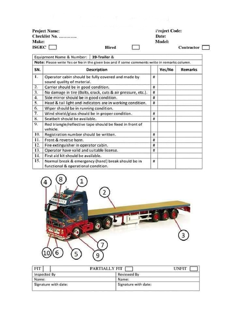 Trailer Checklist | PDF