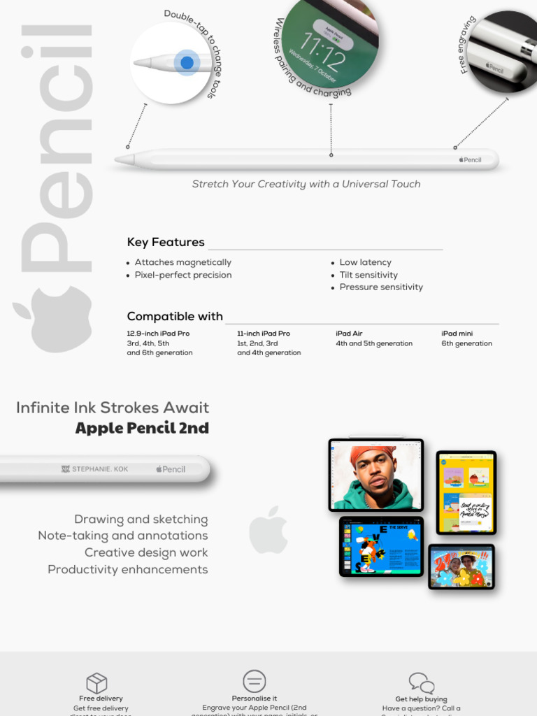 TP pRINT Fyler - MKT301 IMC | PDF
