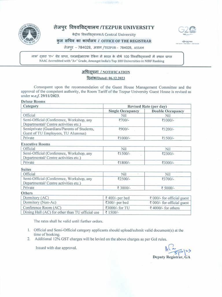 Guest House Charges | PDF