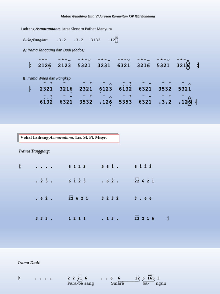 Presen Gamelan Jawa Ldr. Asmaradana | PDF