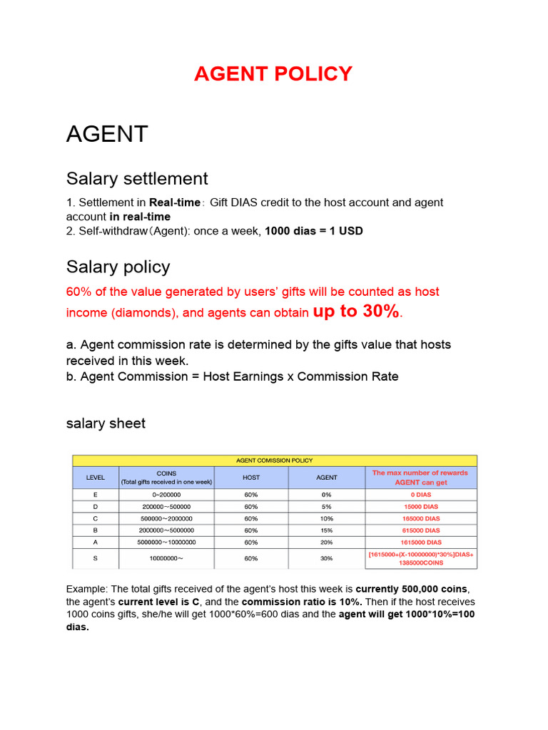 Agent-Policy Sona App | PDF
