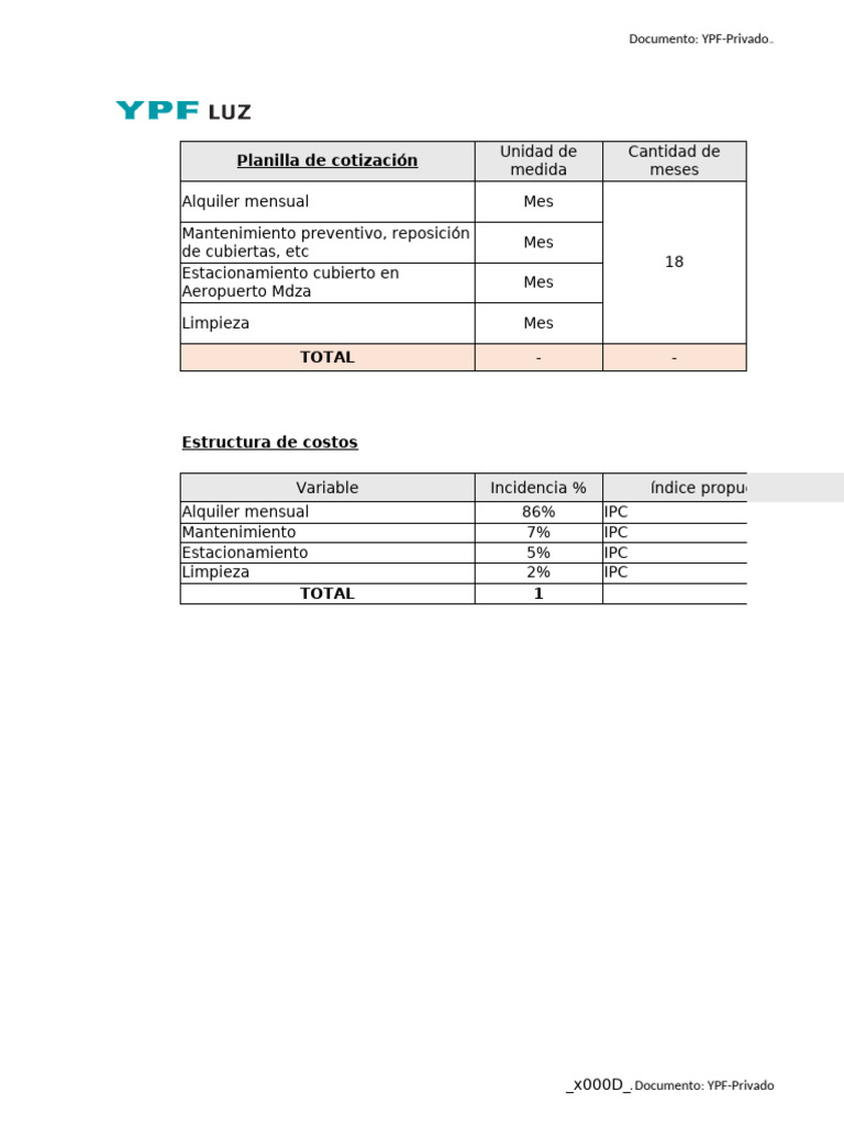 Planilla de cotización YPF | PDF