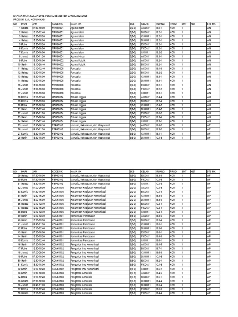 Prodi s1 Ilmu Komunikasi Jadwal Kuliah Semester Ganjil 2024 2025 | PDF
