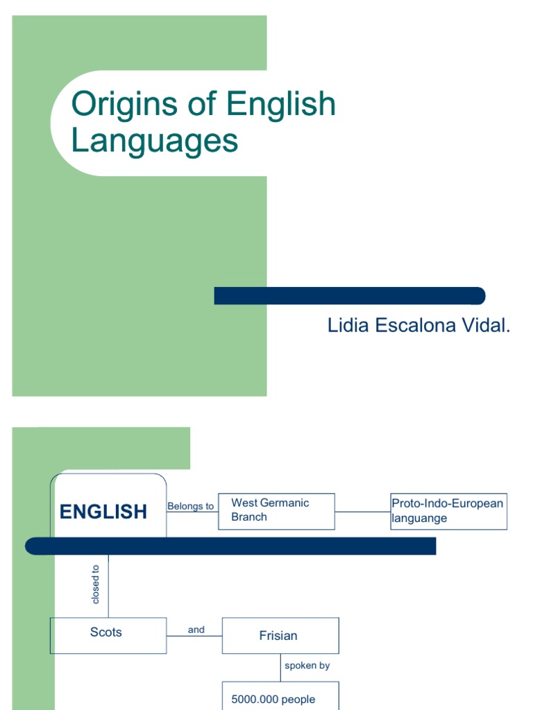 Origin of English Language | PDF