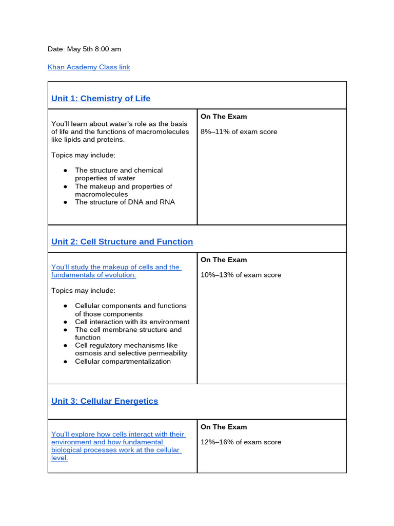 AP Biology Exam 2025 - Notebook | PDF